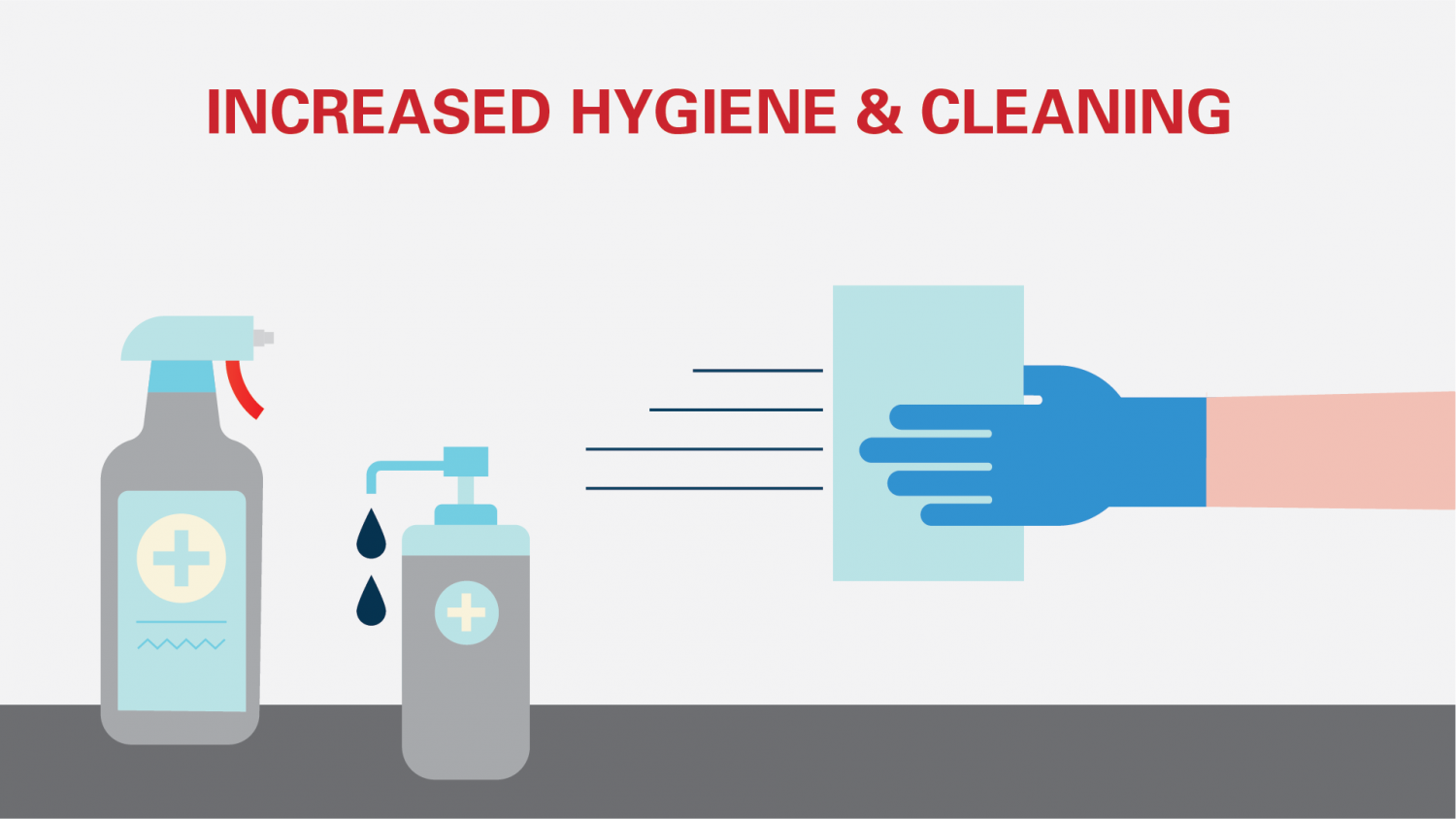 Merit OEM's COVID-19 Response Plan